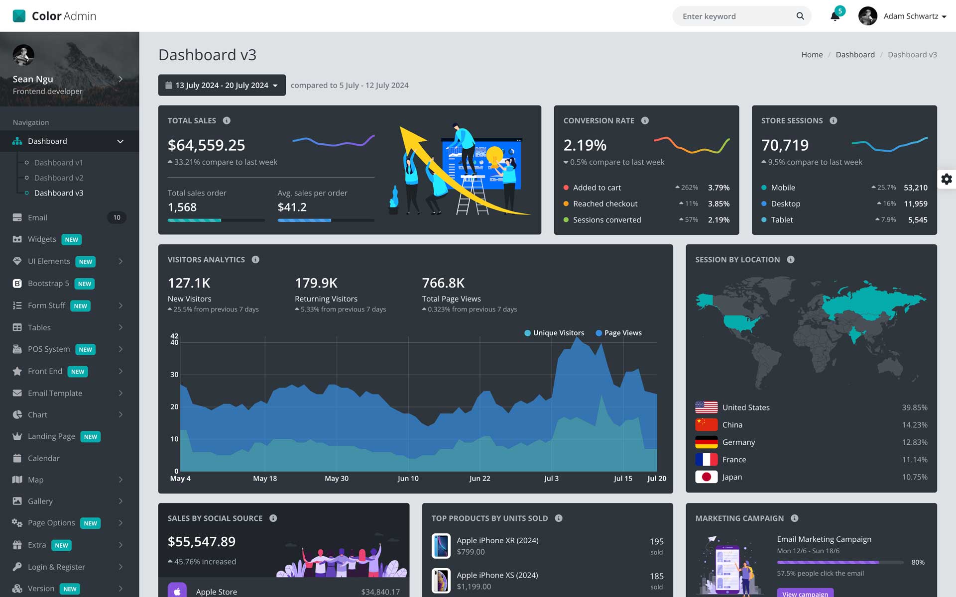 Color Admin | React Version